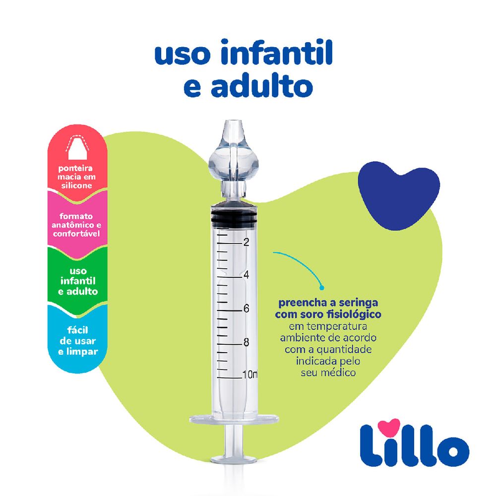 Kit 2 Seringas de Lavagem Nasal com Ponteira para Bebê Lillo ...
