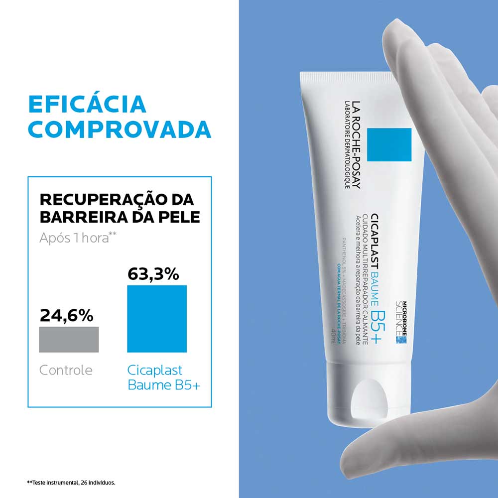Hidratante Multirreparador Cicaplast Baume B5+ La Roche Posay 40ml - Drogarias Pacheco
