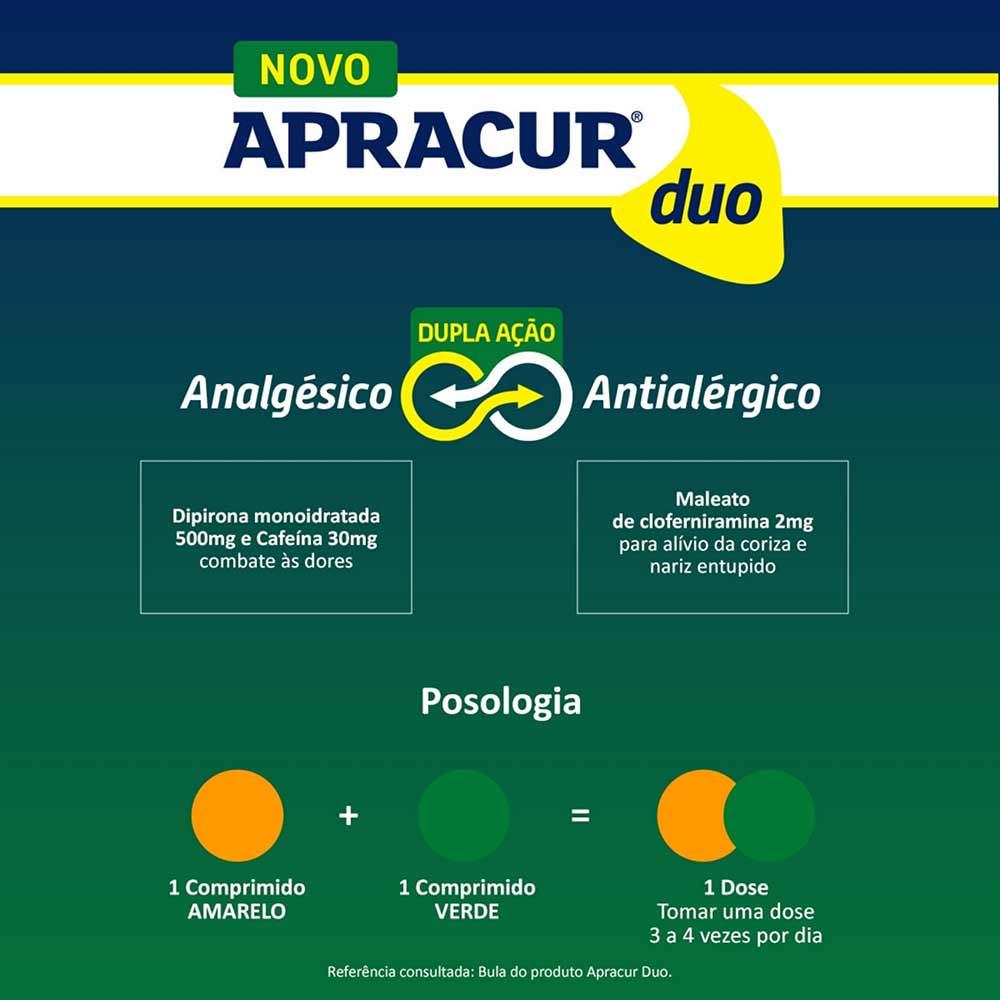 Apracur Duo 12 Comprimidos - Drogarias Pacheco