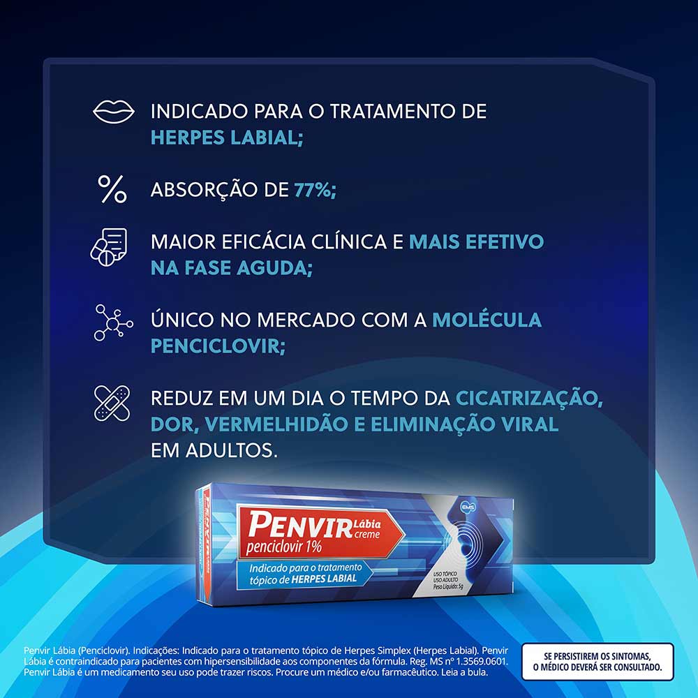 Antiviral Penvir Lábia 10mg/g 5g Creme - Drogarias Pacheco