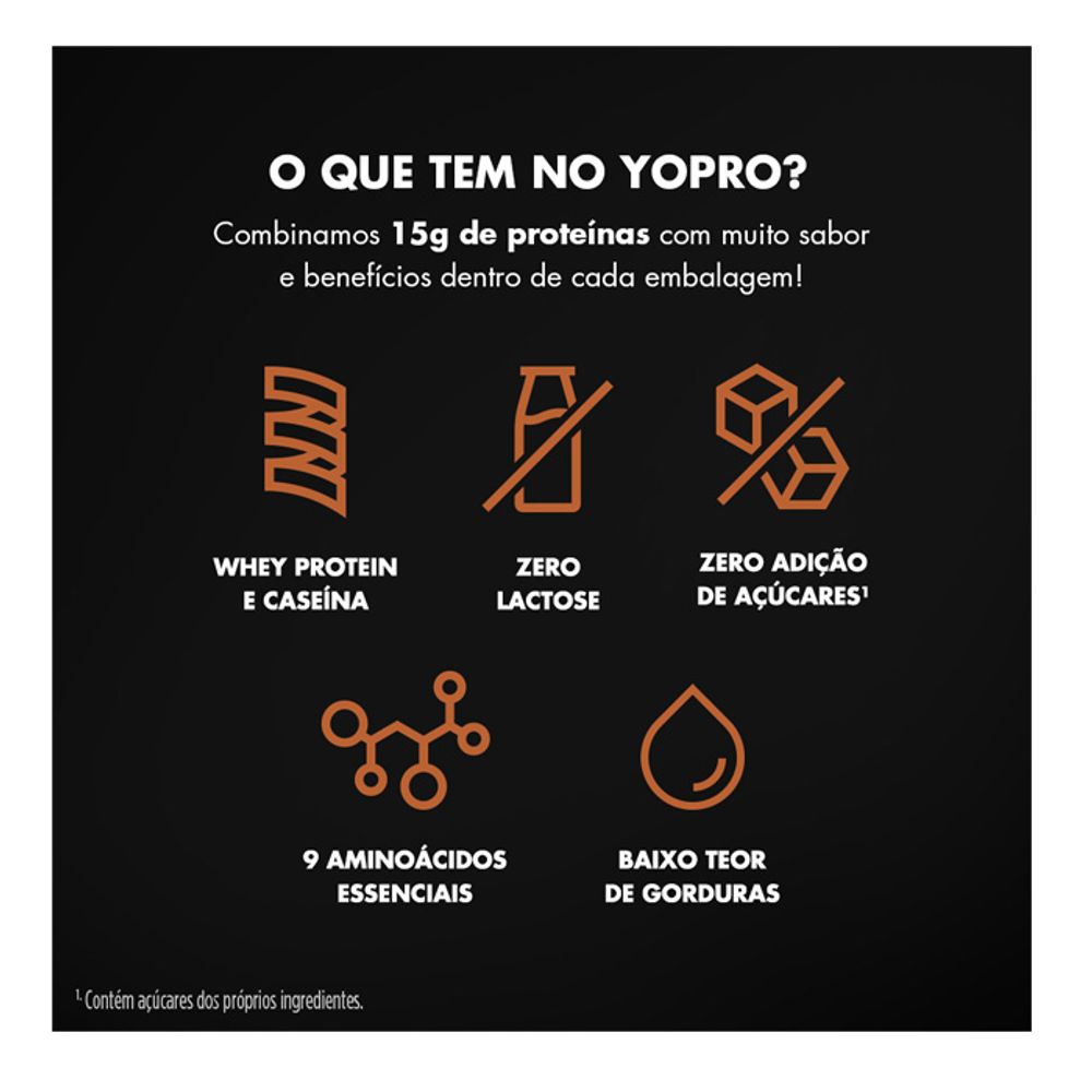 Kit Bebida Láctea UHT YoPRO Chocolate 15g de proteínas 12 Unidades de ...