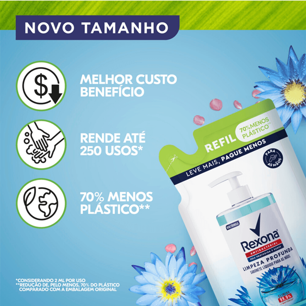 Refil Sabonete Líquido Rexona Limpeza Profunda 500ml - Drogarias Pacheco