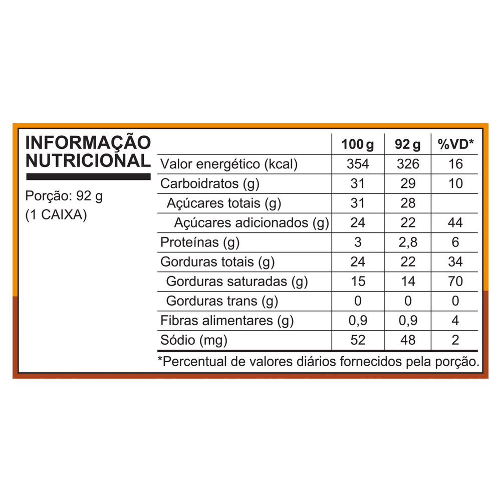 Mini Sorvete Doce de Leite Cobertura Chocolate Kibon Caixa 92g - Drogarias Pacheco