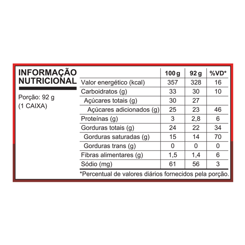 Sorvete Mini Chicabon Cobertura Chocolate Kibon 92g - Drogarias Pacheco