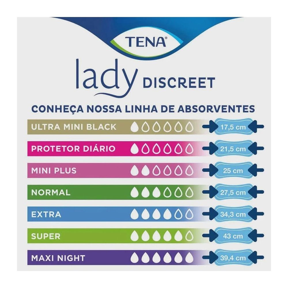 Absorvente Tena Lady Discret Normal 8und - Drogarias Pacheco