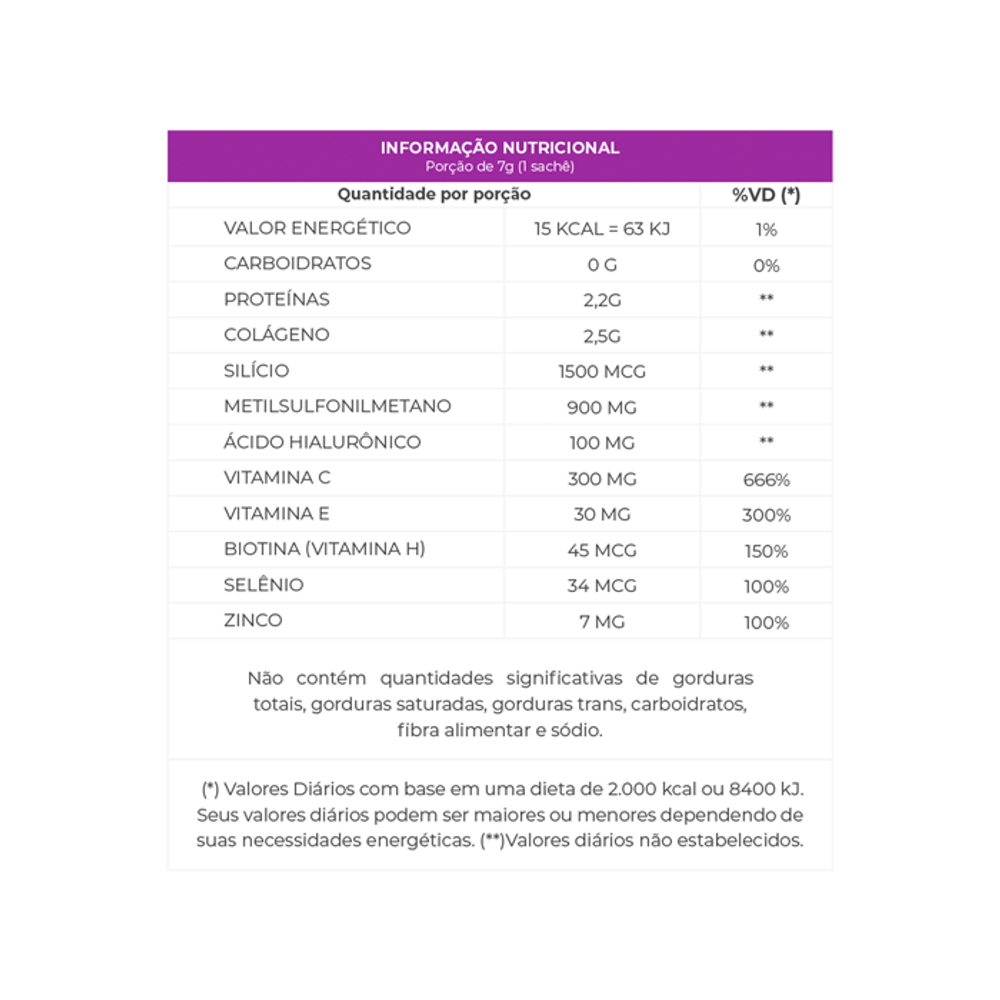 Biocolin® Collagen 7G 30 Sachês Central Nutrition - Drogarias Pacheco