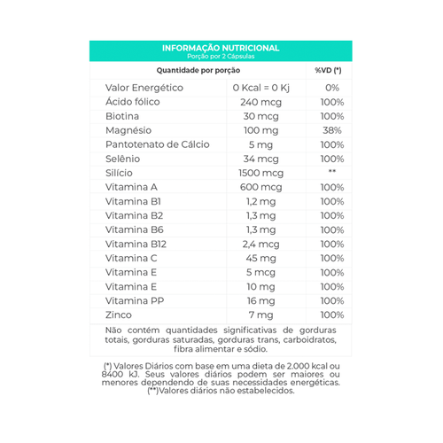 Biocolin® Hair 60 Cápsulas De 500Mg Central Nutrition - Drogarias Pacheco