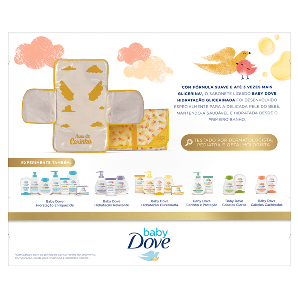 Kit Baby Dove Sabonete Líquido Hidratação Glicerinada 400ml + Trocador ...