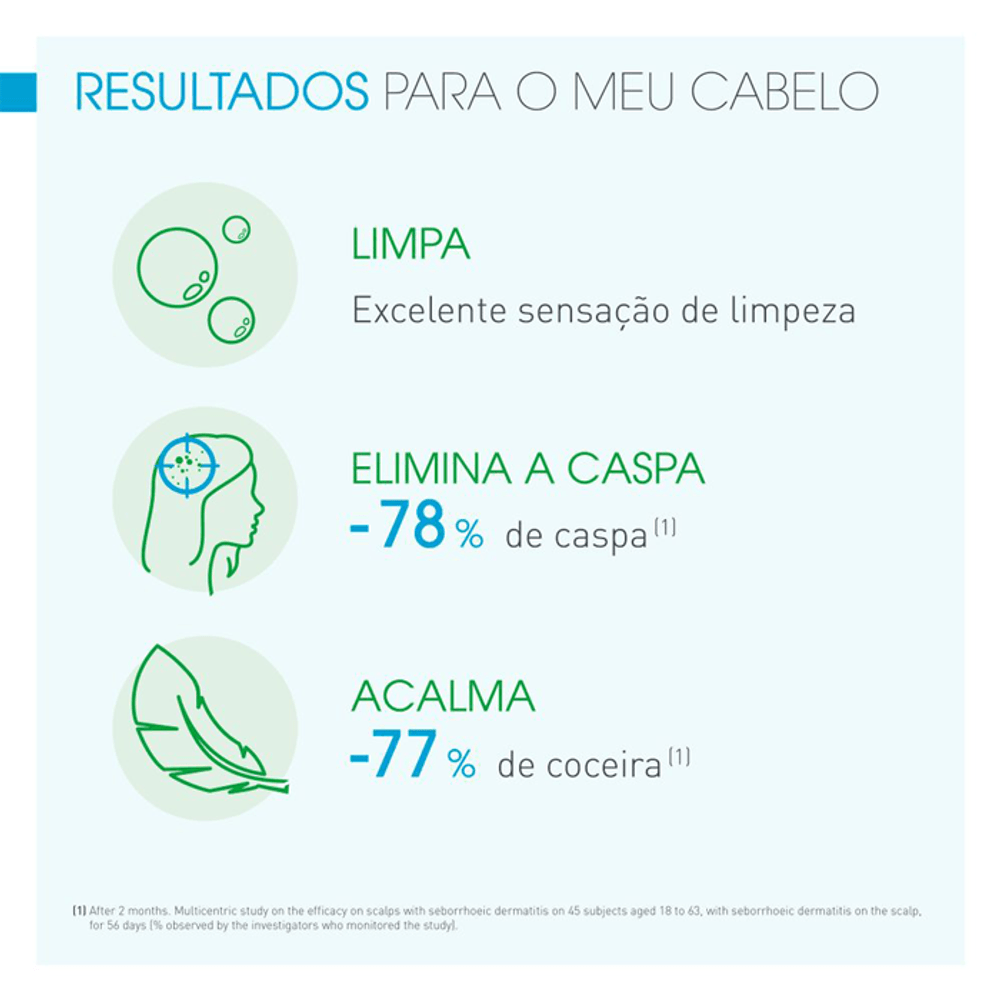 Shampoo Intensivo Anticaspa Bioderma Nodé DS+ 125ml - Drogarias Pacheco