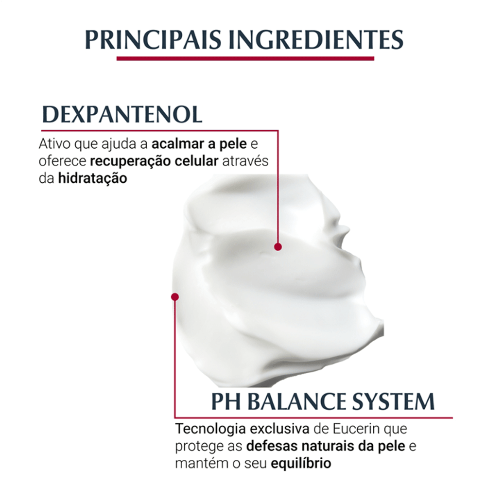 Hidratante Gel Creme Eucerin PH5 200ml - Drogarias Pacheco