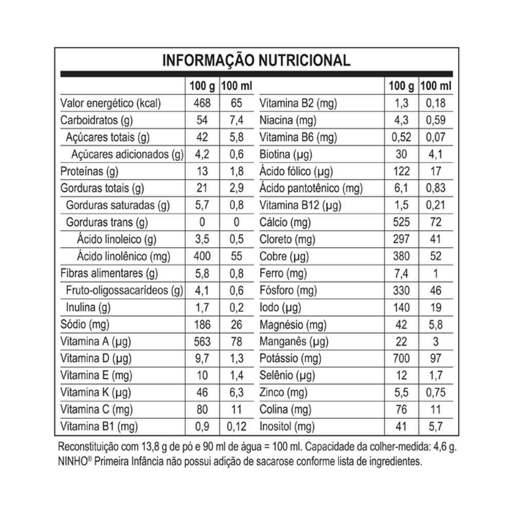 Fórmula Infantil Nestlé Ninho Primeira Infância 400g - Drogarias Pacheco