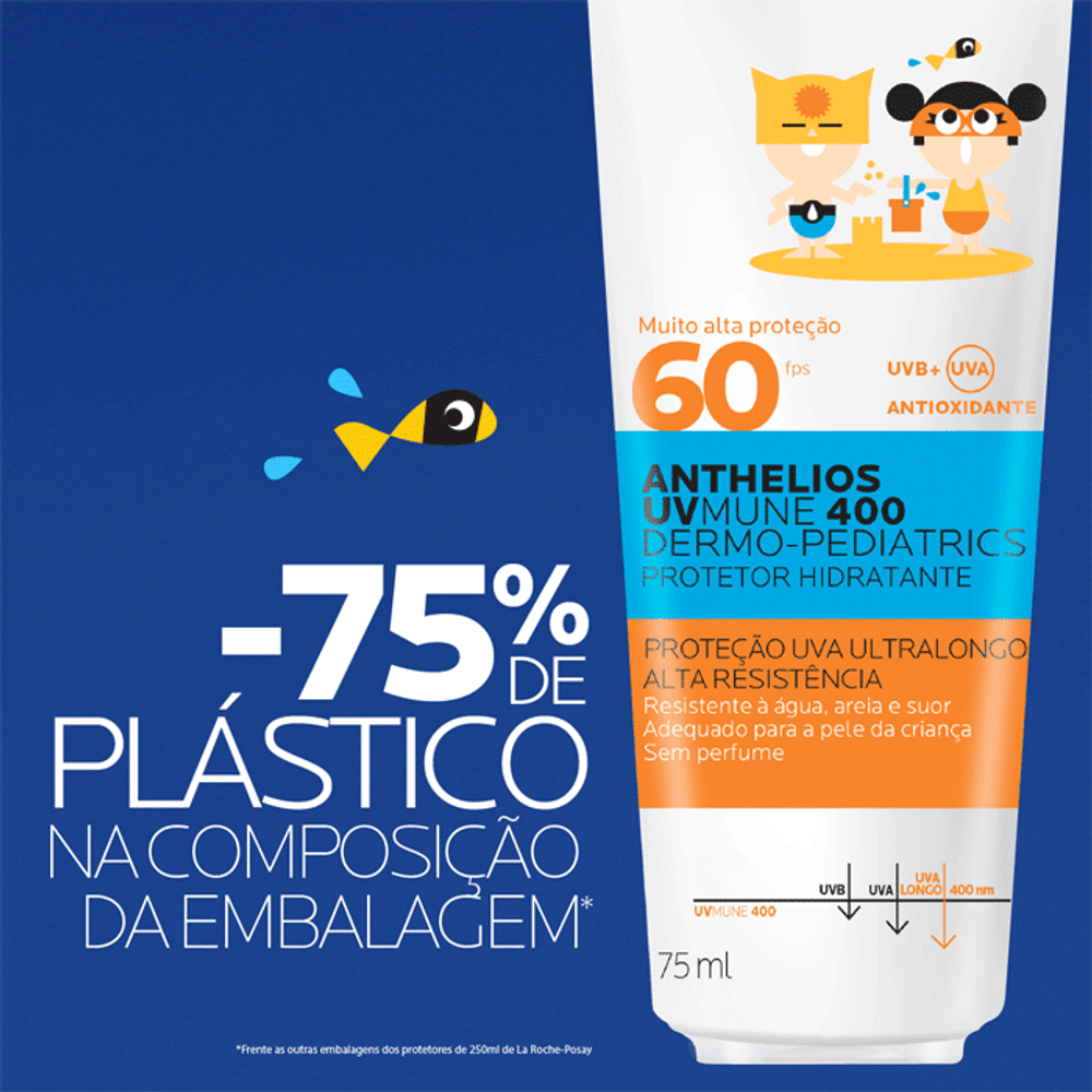 Protetor Solar Infantil Corporal La Roche-Posay FPS 60 Anthelios UVMune ...