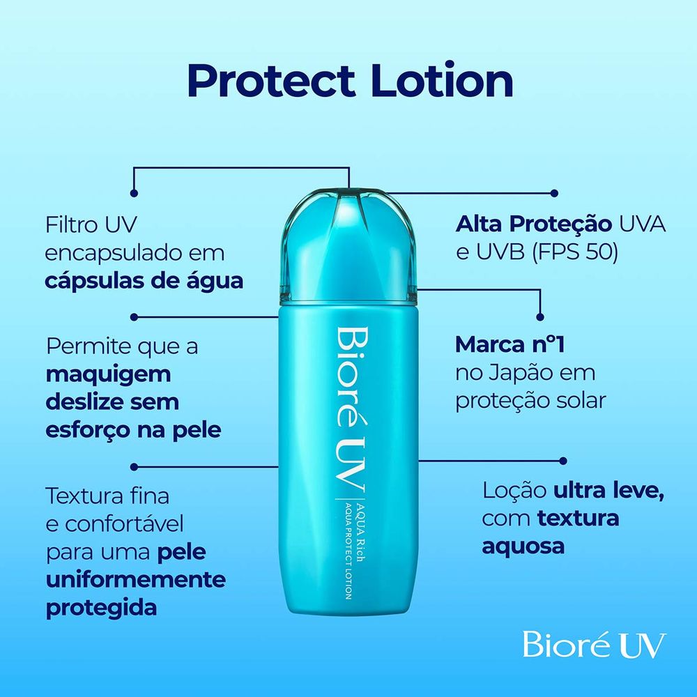 Protetor Solar Facial Bioré FPS 50+ UV Aqua Rich 70ml Loção - Drogarias ...