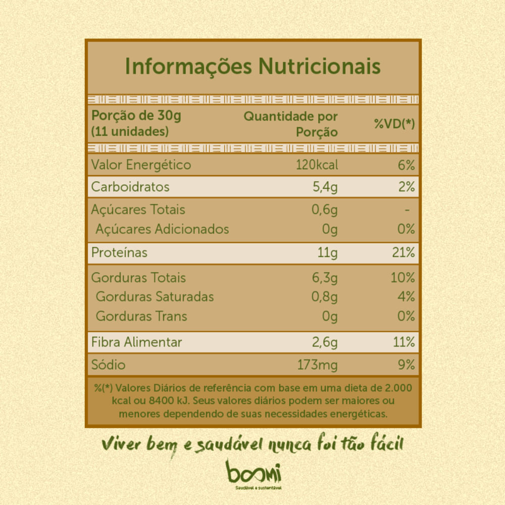 Kit 3X: Biscoito Leve Vitta Protein Ora Pro Nobis Leve Croc 90g ...