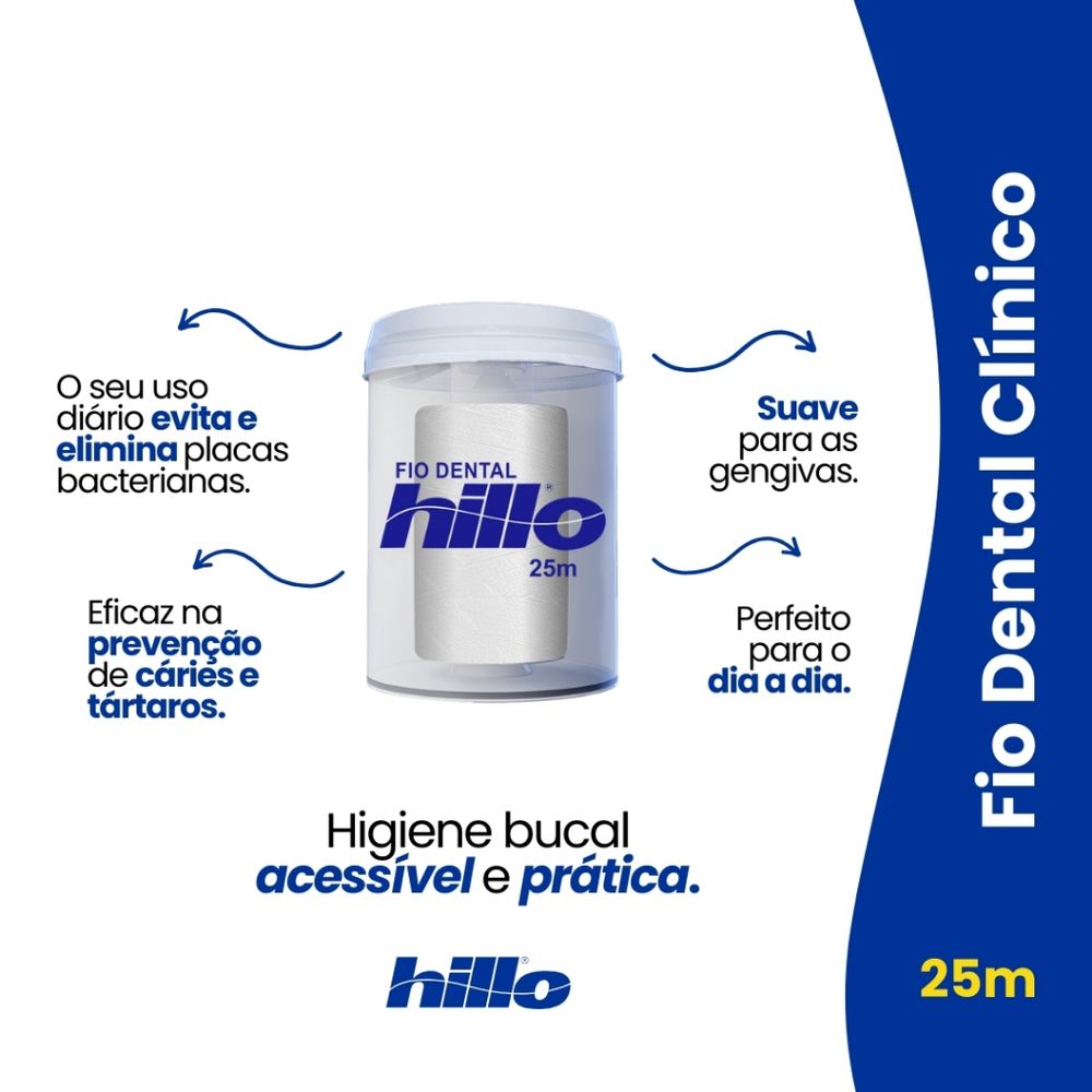 Kit 100 Fios Dentais 25 Metros Hillo Econômico com Brinde Sustentável ...