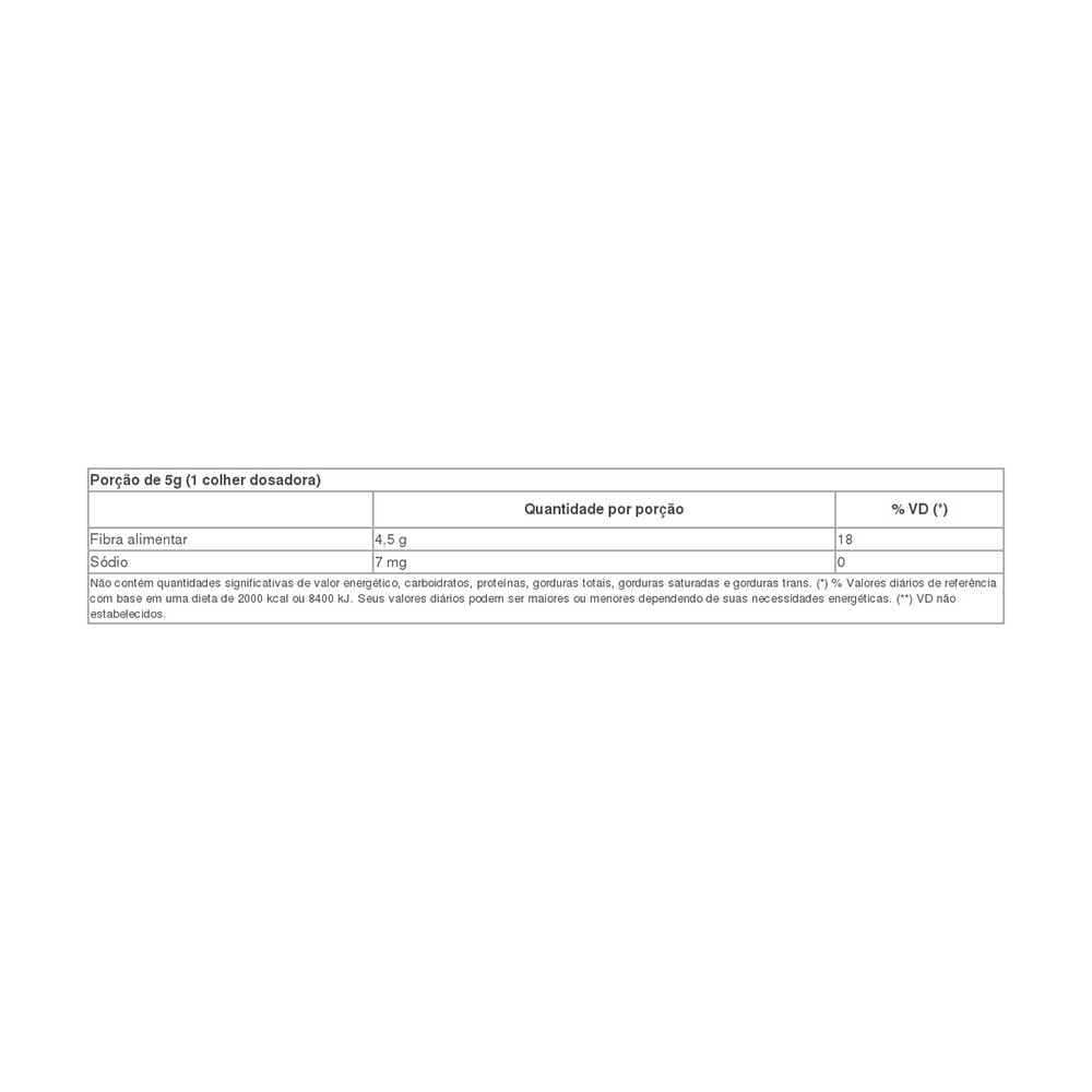 Fibras Naturais Natural Fiber 3 - Nutrata - 200g - Drogarias Pacheco