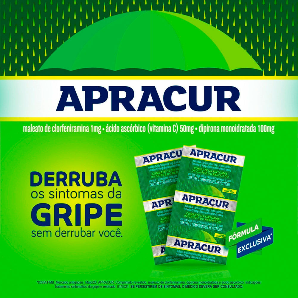 Antigripal Apracur 6 Comprimidos - Drogarias Pacheco