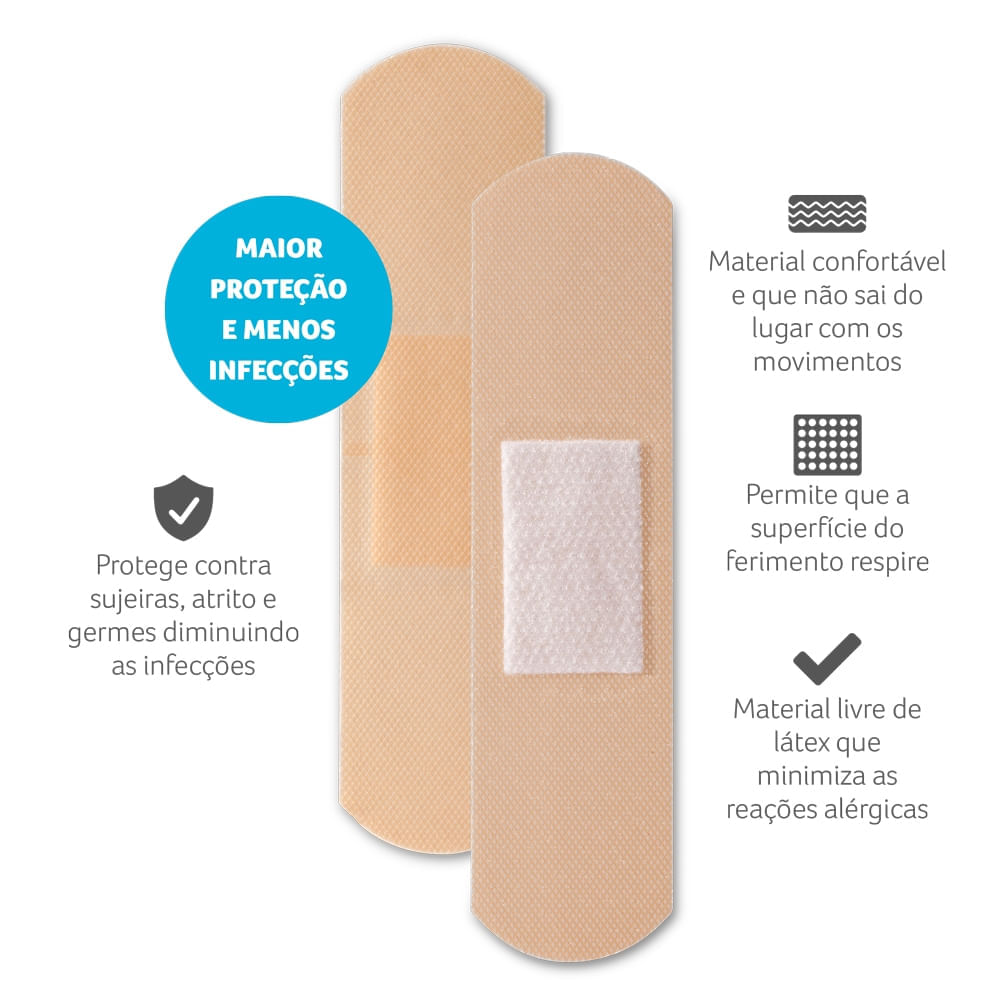 Curativo Tradicional - Caixa Com 25 - Multilaser Saúde - HC491X ...